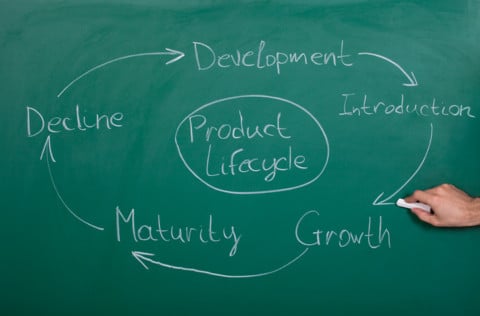 Your Guide to IT Lifecycle Management – Essential